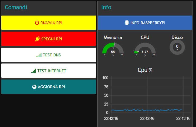 Node-RED! La dashboard "comanda tutto" in 5 minuti! - RaspberryItaly