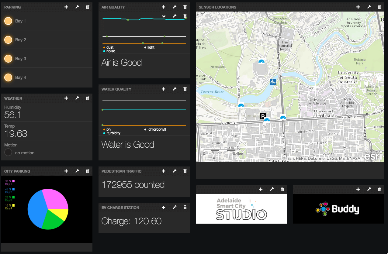 Interfaccia Web Cloud semplice per i sensori ed altro - RaspberryItaly